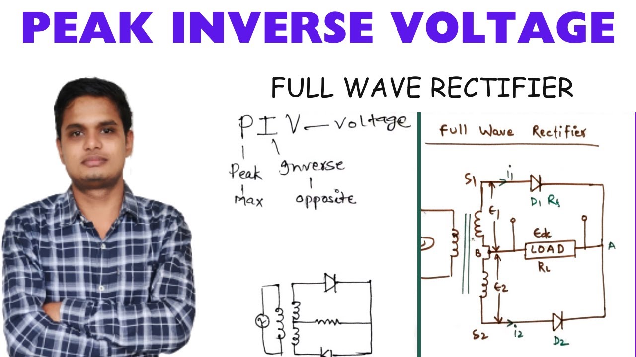 L-5 / peak inverse voltage (PIV) of full wave rectifier | what is PIV ...