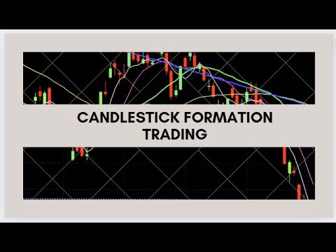 Candle formation - YouTube