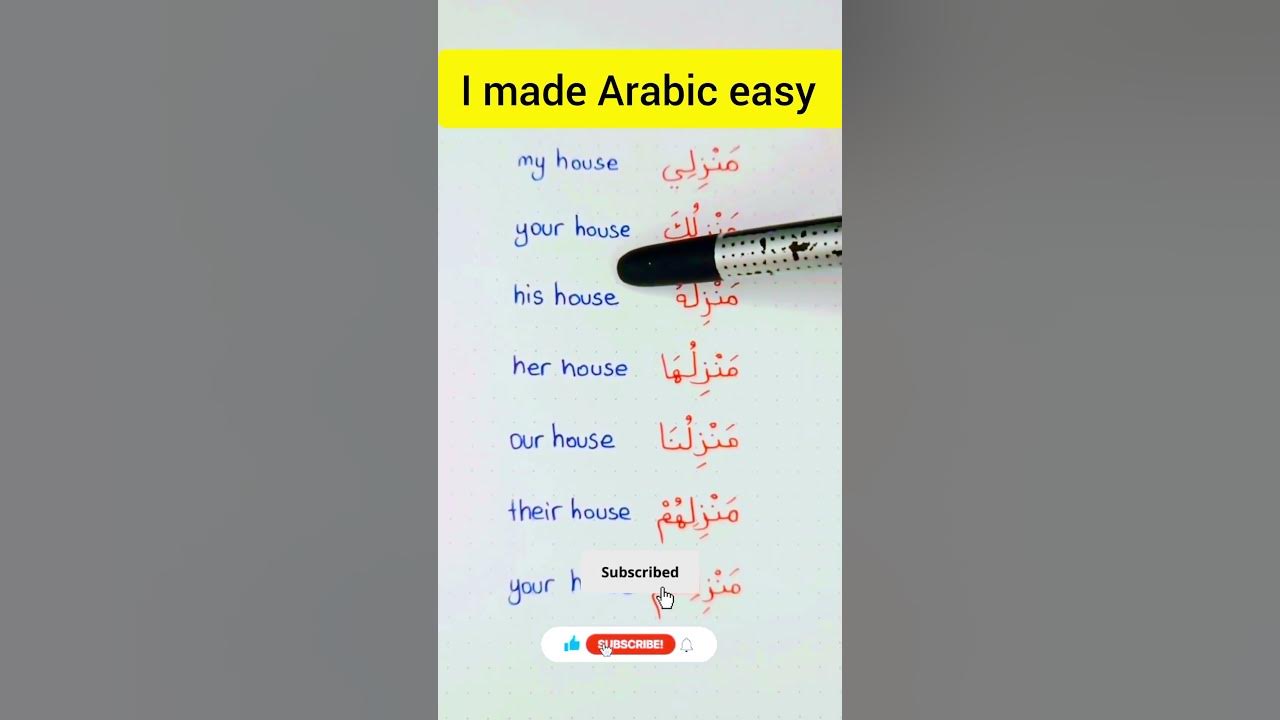 Arabic lesson for beginners #common phrases in Arabic #learn Arabic fast #basic Arabic sentences ...