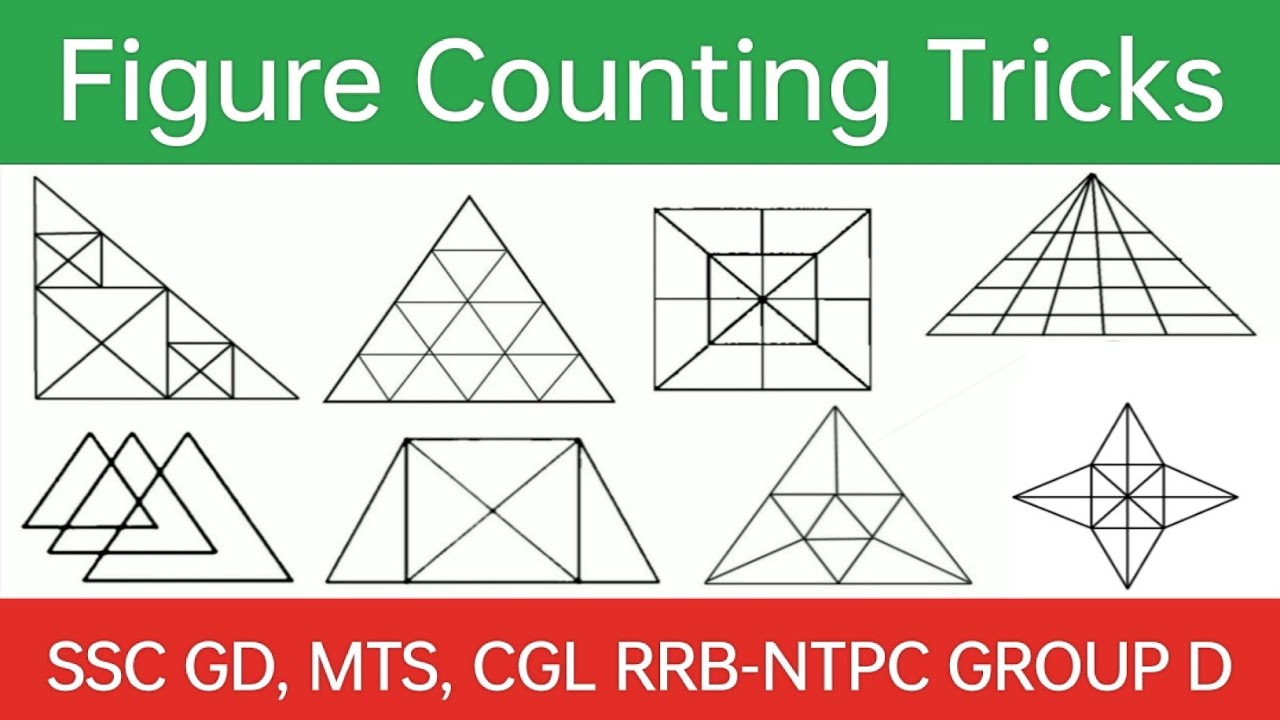 Figure Counting Tricks || सिर्फ 3 सैकेंड में त्रिभुज गिनना सीखें || RRB ...