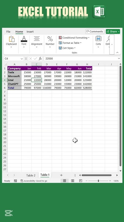 Keyboard Shortcut to Format your Table in just 3 Seconds #excelhacks #exceltips - YouTube