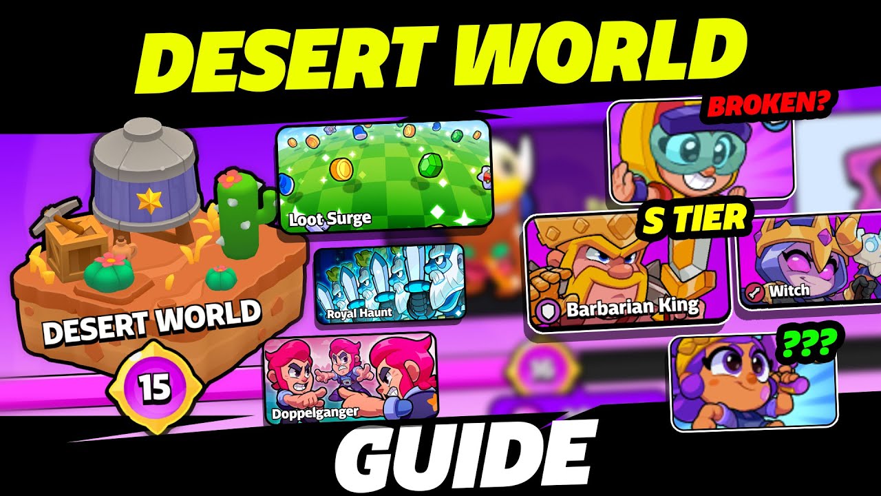 ULTIMATE Desert World GUIDE! Ranking All Characters and Best Strategy ...