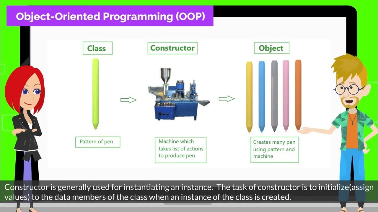 6 Class Constructors And Instance Initialization Chapter 9 1 Class