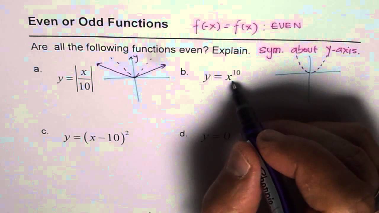 Are These Examples of Even Functions Explain - YouTube