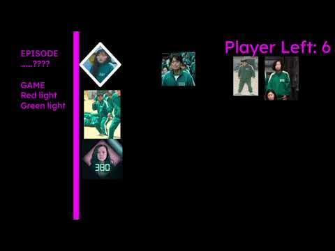 Squid Game player 367 - 390 elimination order (season 1) - YouTube