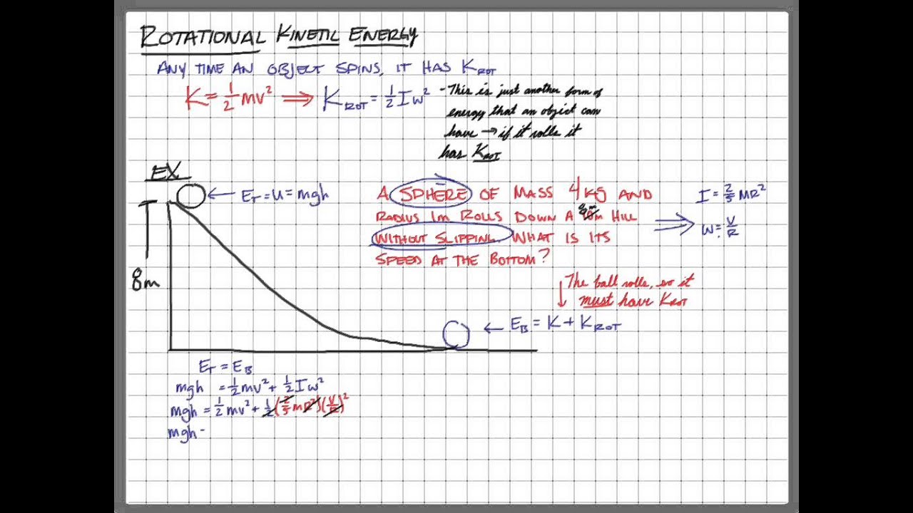 AP Physics 1 Rotation 5 - YouTube