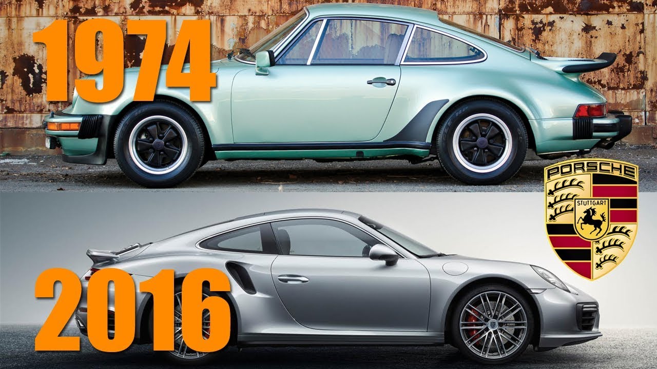 PORSCHE 911 Turbo Evolution (1974-2016) - YouTube