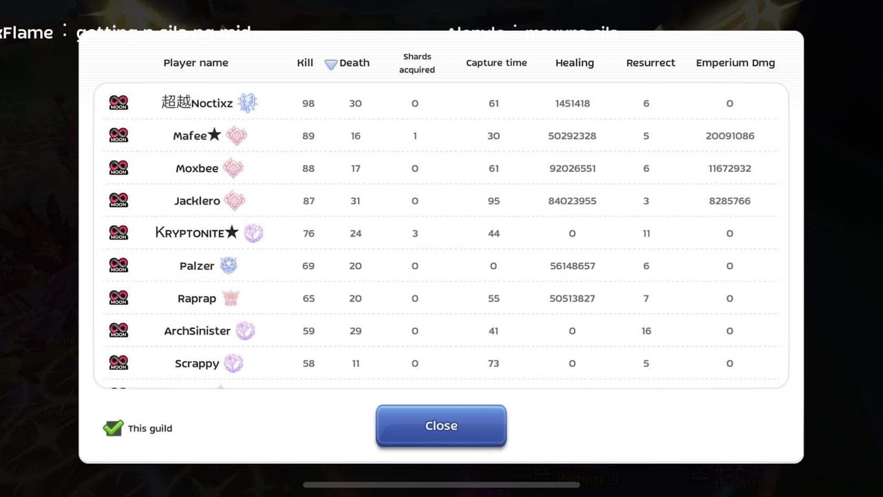 Ragnarok Mobile: Infinite Moon WoC vs 7sea x Legends x HVMK | Divine ...