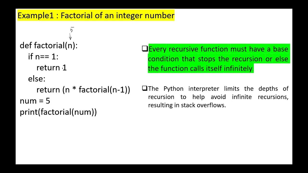 General introduction to Recursion مقدمة عامة عن العودية - YouTube