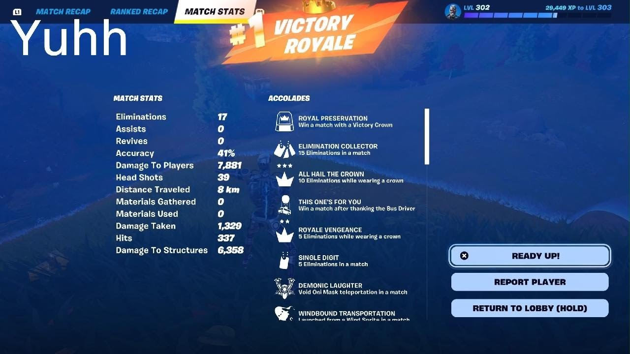 17 Kill Ranked Zero Build Win Endgame Elite - YouTube