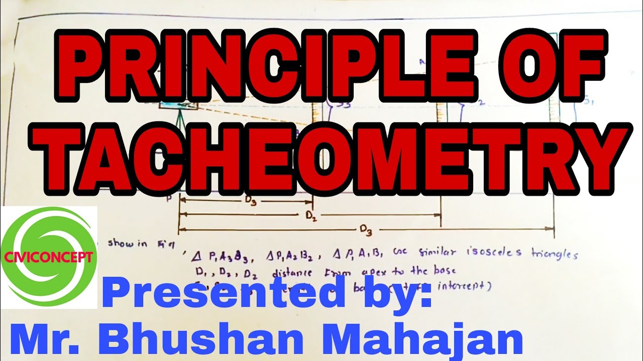 Principle of Tacheometry - Civiconcepts - YouTube