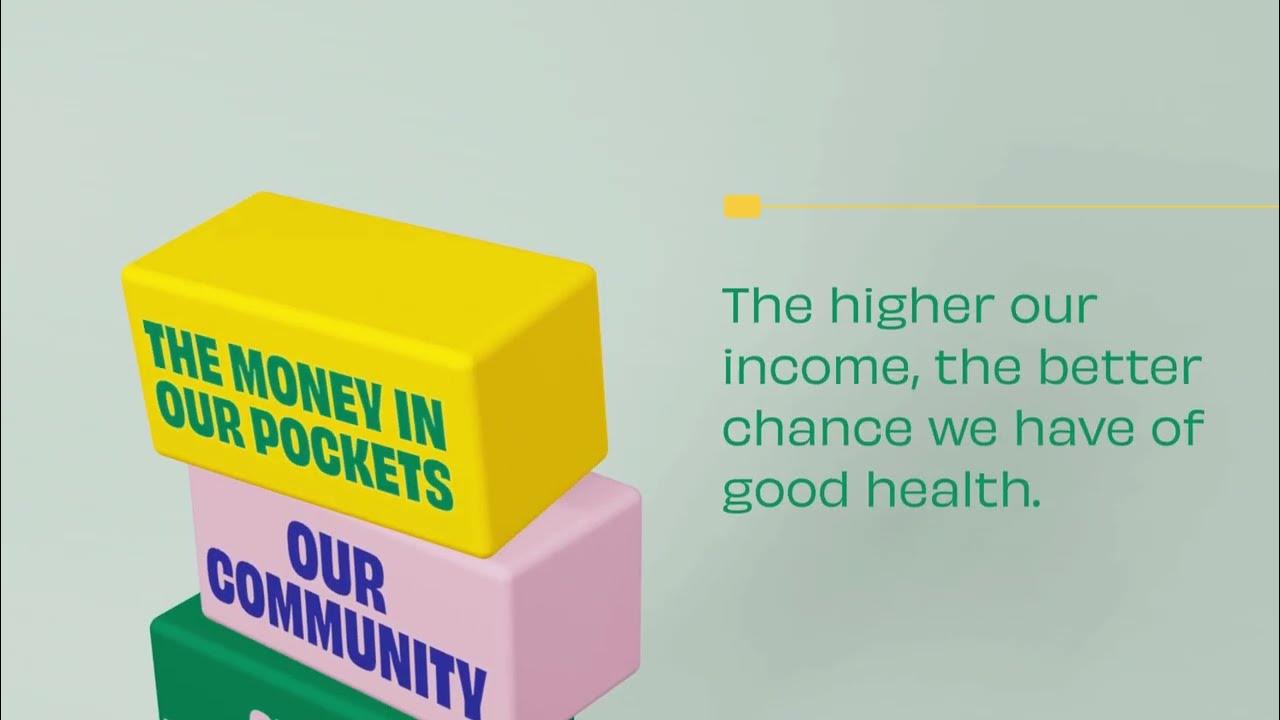 what-are-the-building-blocks-of-health-and-wellbeing-youtube