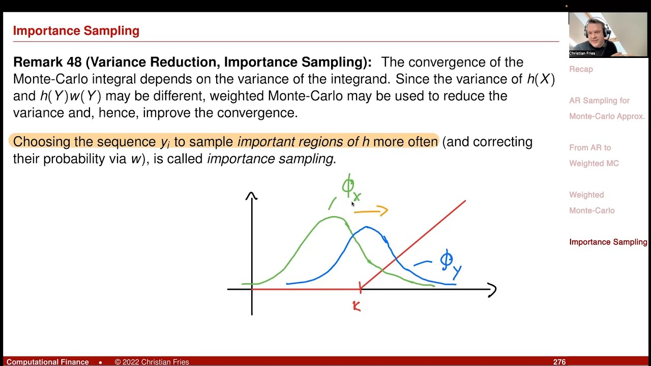 Lecture 2022 1 19 Numerical Methods From Acceptance Rejection Sampling To Weighted Monte