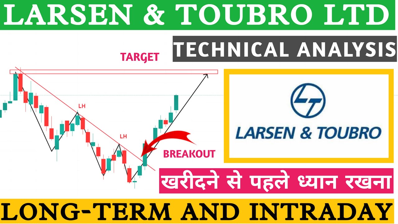 L&T SHARE LATEST NEWS I L&T SHARE PRICE NEWS I LARSEN & TOUBRO SHARE ...
