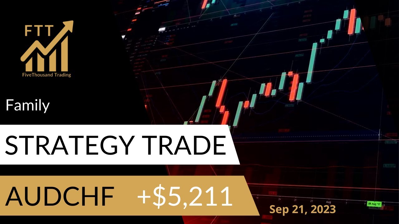 The Family trading strategy | AUDCHF Long | +$5,211 - YouTube