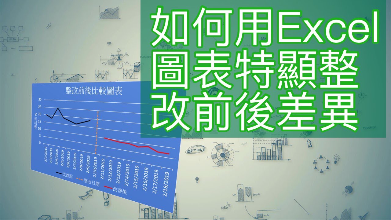 如何用Excel圖表展示整改前後比較 👍. How to use Excel Chart to display the difference ...
