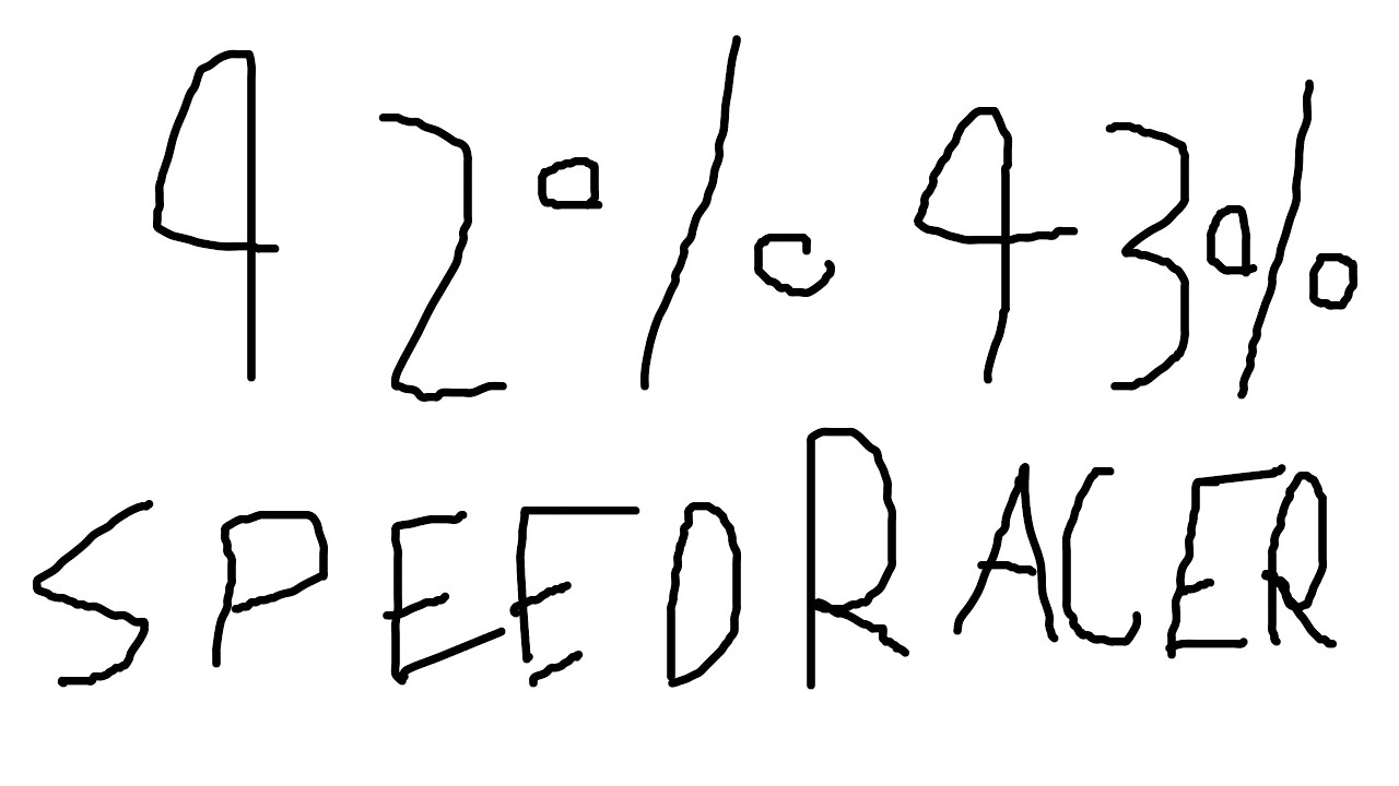 Speed Racer 42% - 43% [PROGRESS] - YouTube