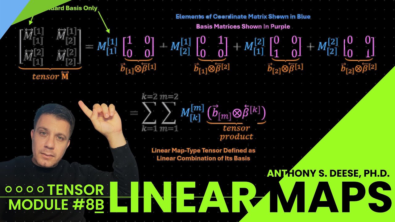 Linear Maps: Tensors Module 8B (Second Part) - YouTube