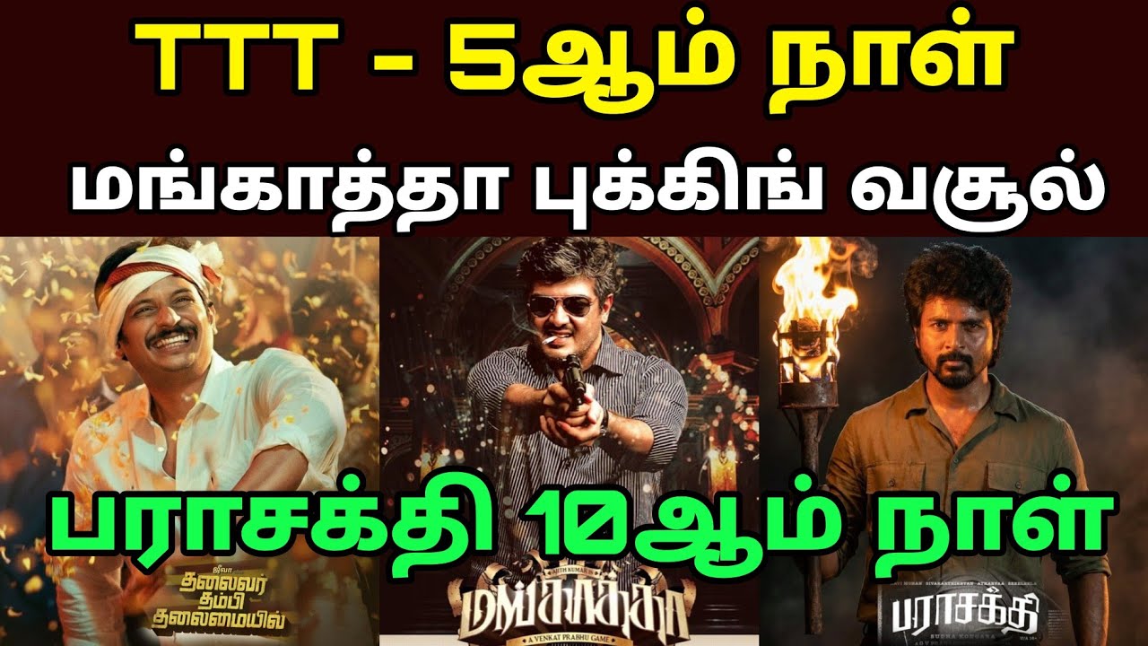 🔥 Parasakthi 10th Day | Vaa Vathiyar 6th Day | Rajasaab 11th Day Box ...
