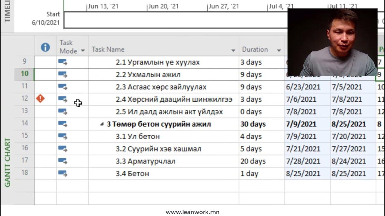 Төслийн төлөвлөгөөг мэргэжлийн түвшинд боловсруулахад анхаарах зүйлс I Episode 01 Youtube