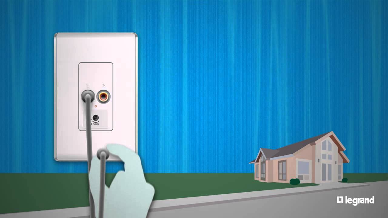 On-Q: lyriQ Local Source Input Overview - YouTube