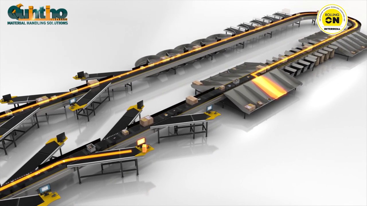 Sistema de Clasificacion - CBS Cross Belt Sorter By Interroll - YouTube