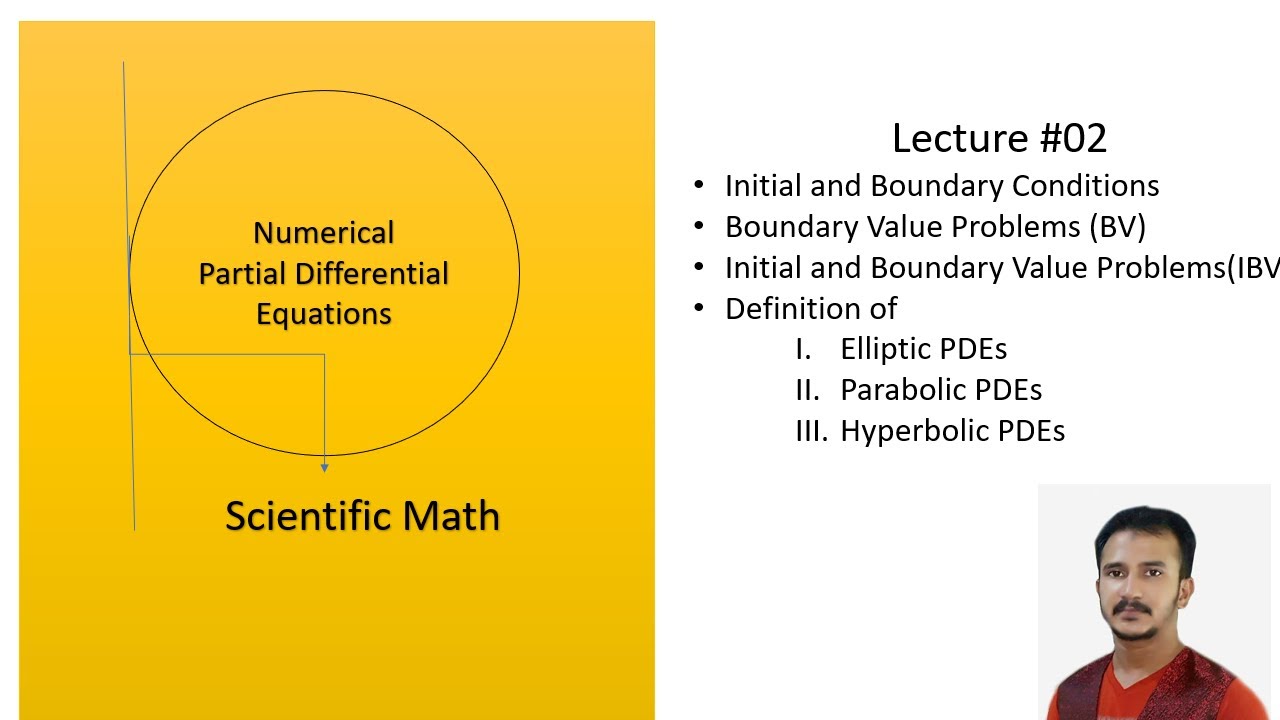 Numerical partial differential equation pdes Lecture 2 - YouTube