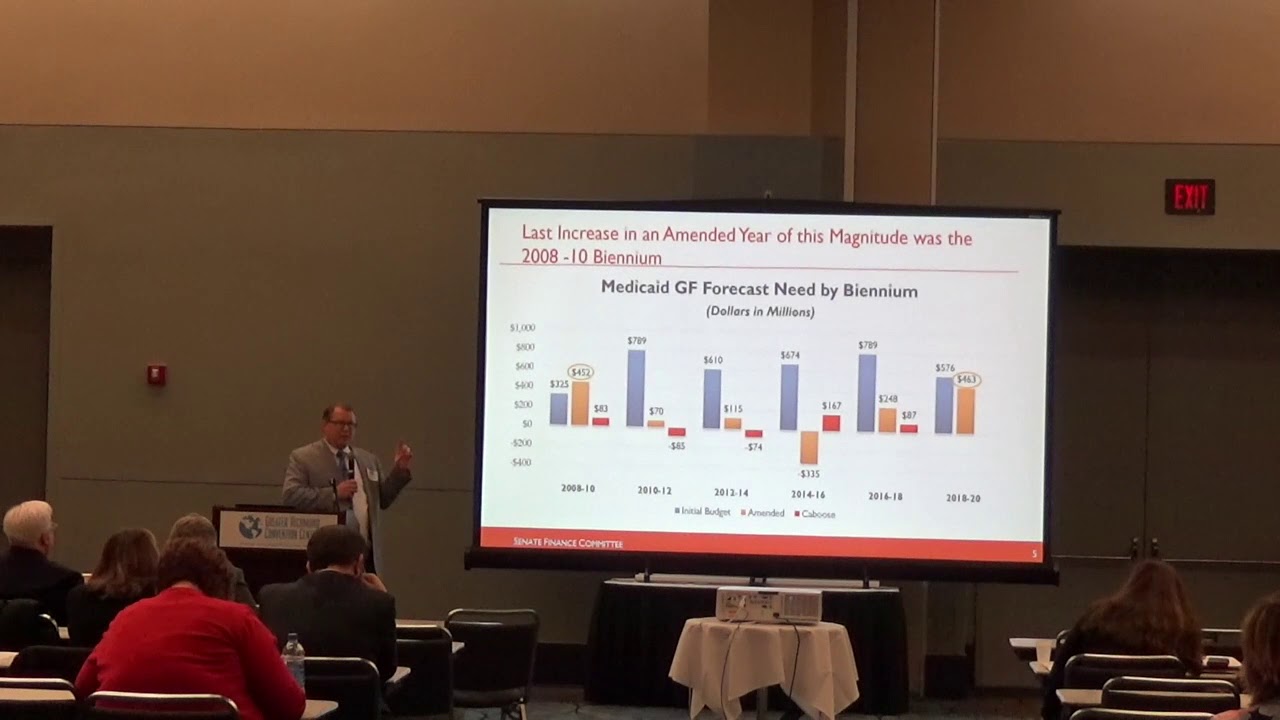 Finance Forum 19 | Mike Tweedy - YouTube