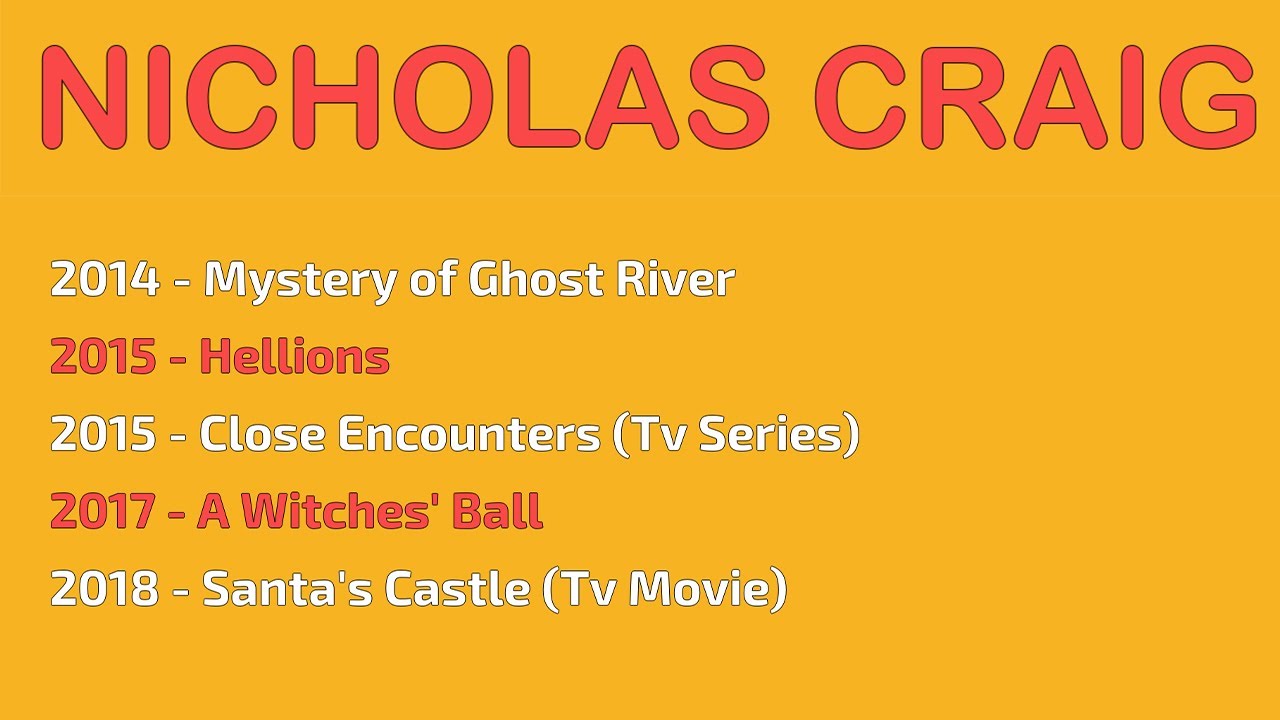 NICHOLAS CRAIG MOVIES LIST - YouTube