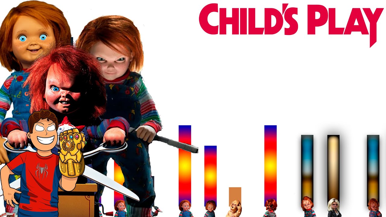 TODOS los Niveles de Poder de CHUCKY hasta CHILD'S PLAY l Dragon Punch ...