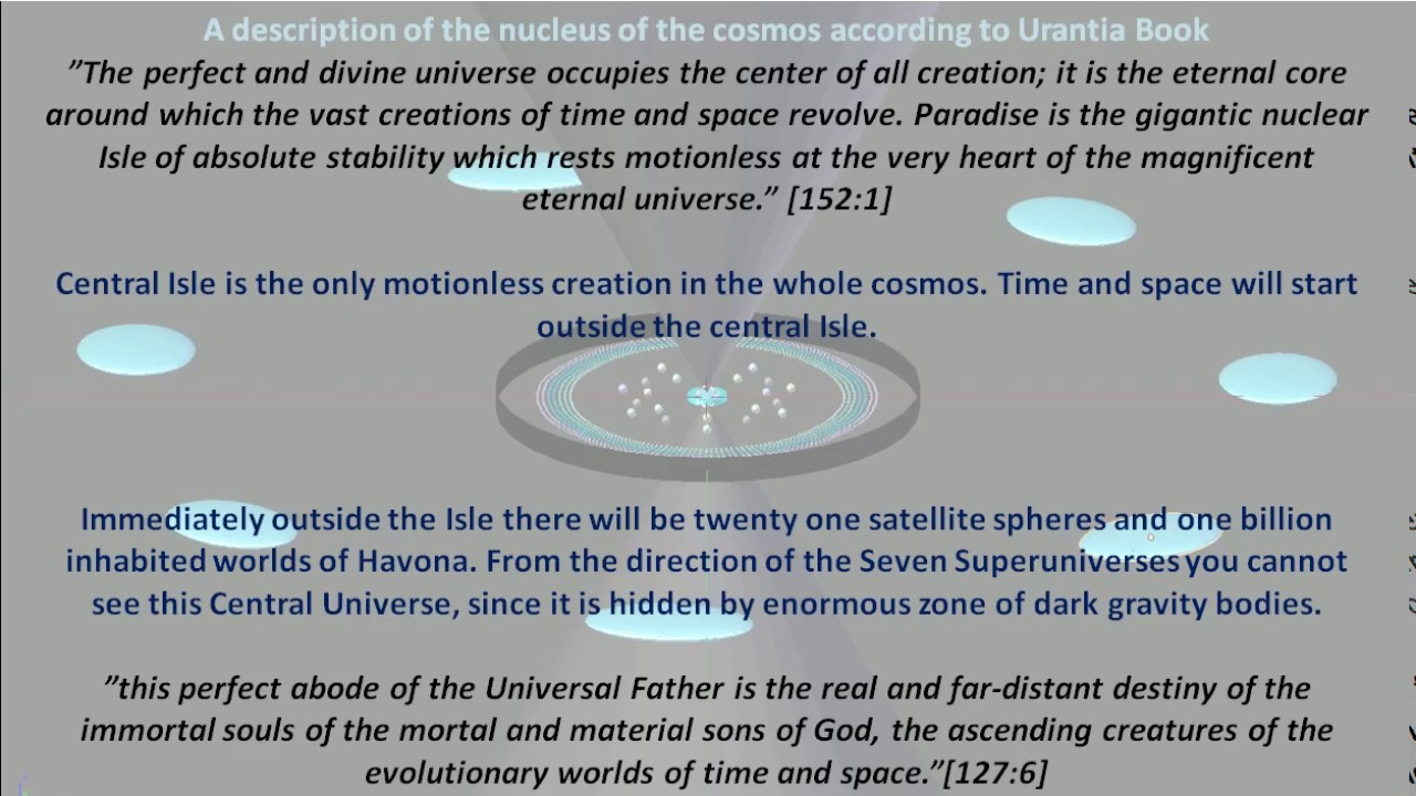 URANTIA Universe 3D - YouTube