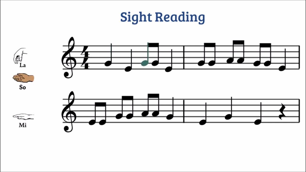 Reading so mi la 3 - YouTube