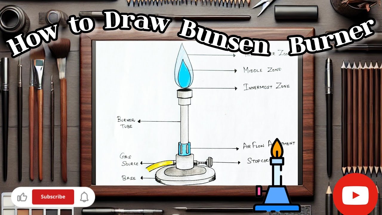 How to Draw a Bunsen Burner Easily | Step-by-Step Science Drawing - YouTube