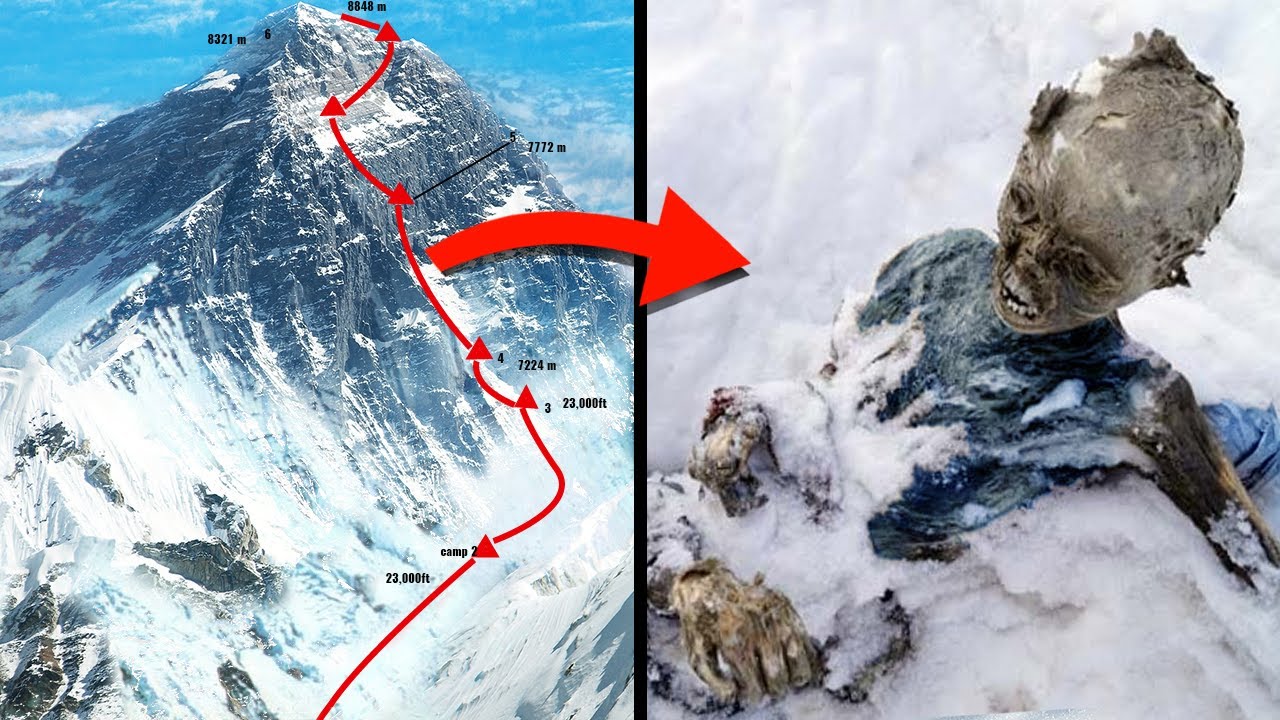 Frozen People On Everest