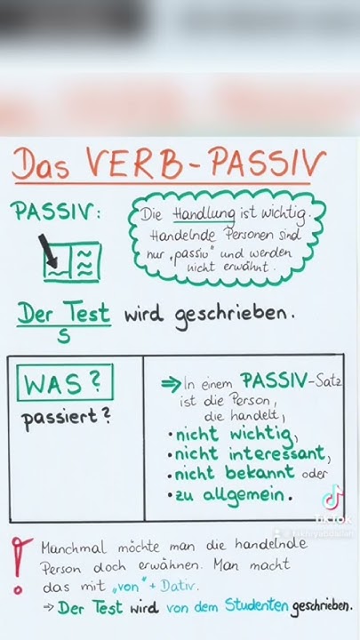 Learn how to use Passive in Present in German | Passiv im Präsens - YouTube