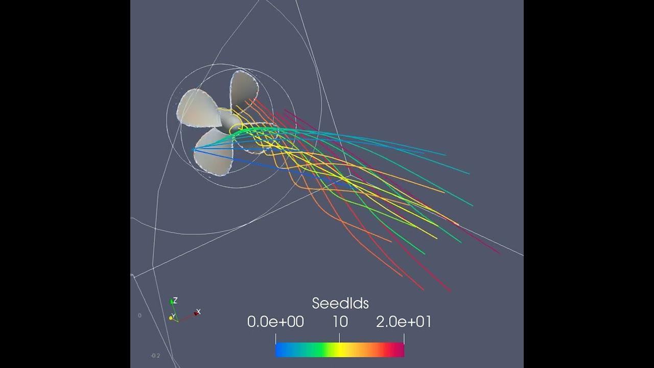 OpenFOAM Propeller pimpleFOAM Tutorial v2212 (coarse mesh) - YouTube