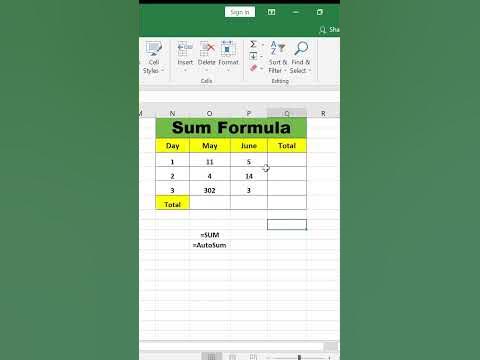 Sum Formula, Learn Excel, Simply Excel Formula, #shorts Learn Excel ...