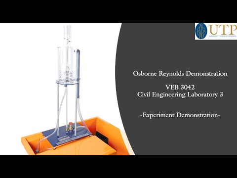 Osborne Reynolds Demonstration - YouTube