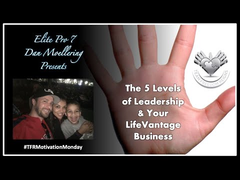 #TFRMotivationMonday Call 05/04/2020 Dan Moellering - YouTube