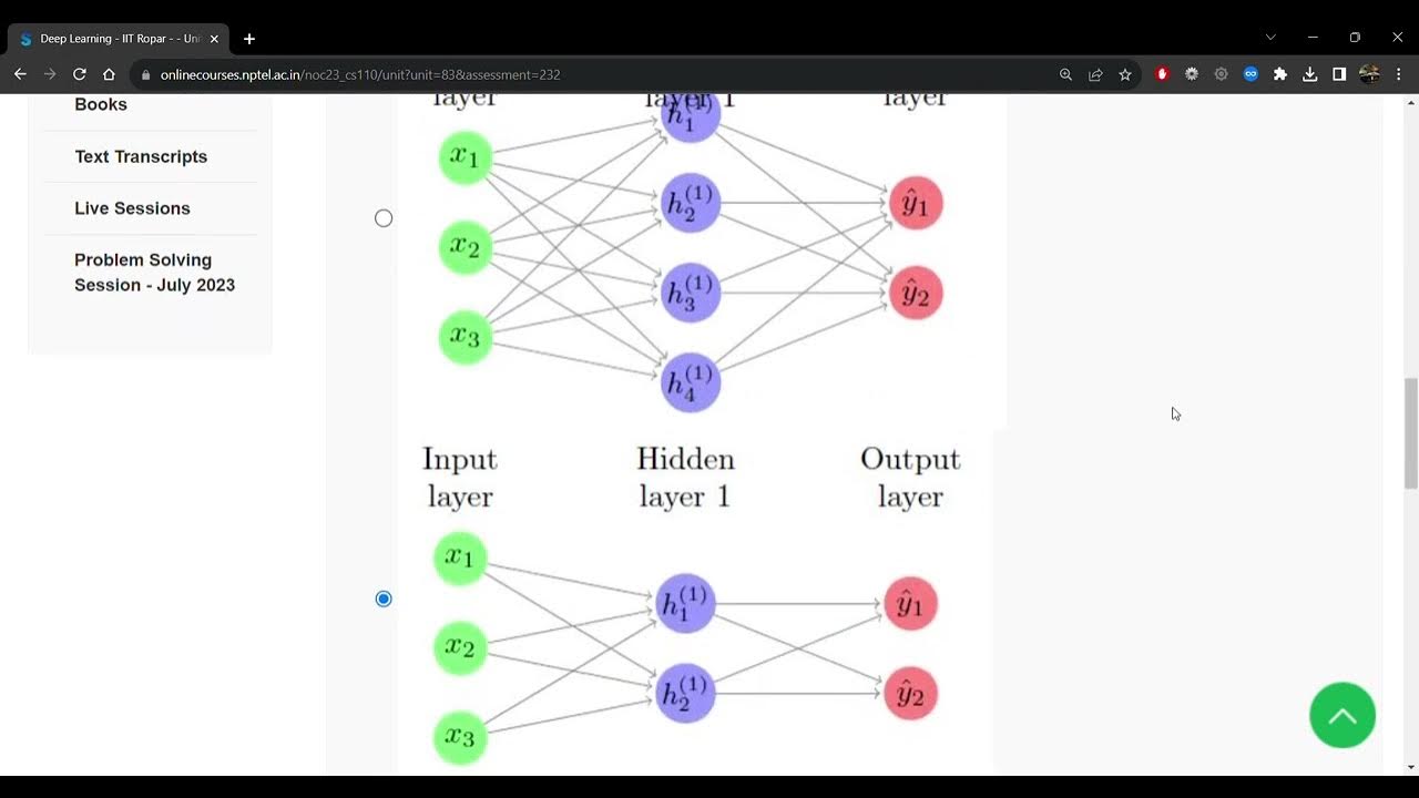 Deep Learning IIT Ropar Week 6 Assignment Solutions - YouTube