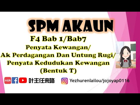 F4 PA l Penyata Kewangan, Akaun Perdagangan dan Untung Rugi, Penyata ...