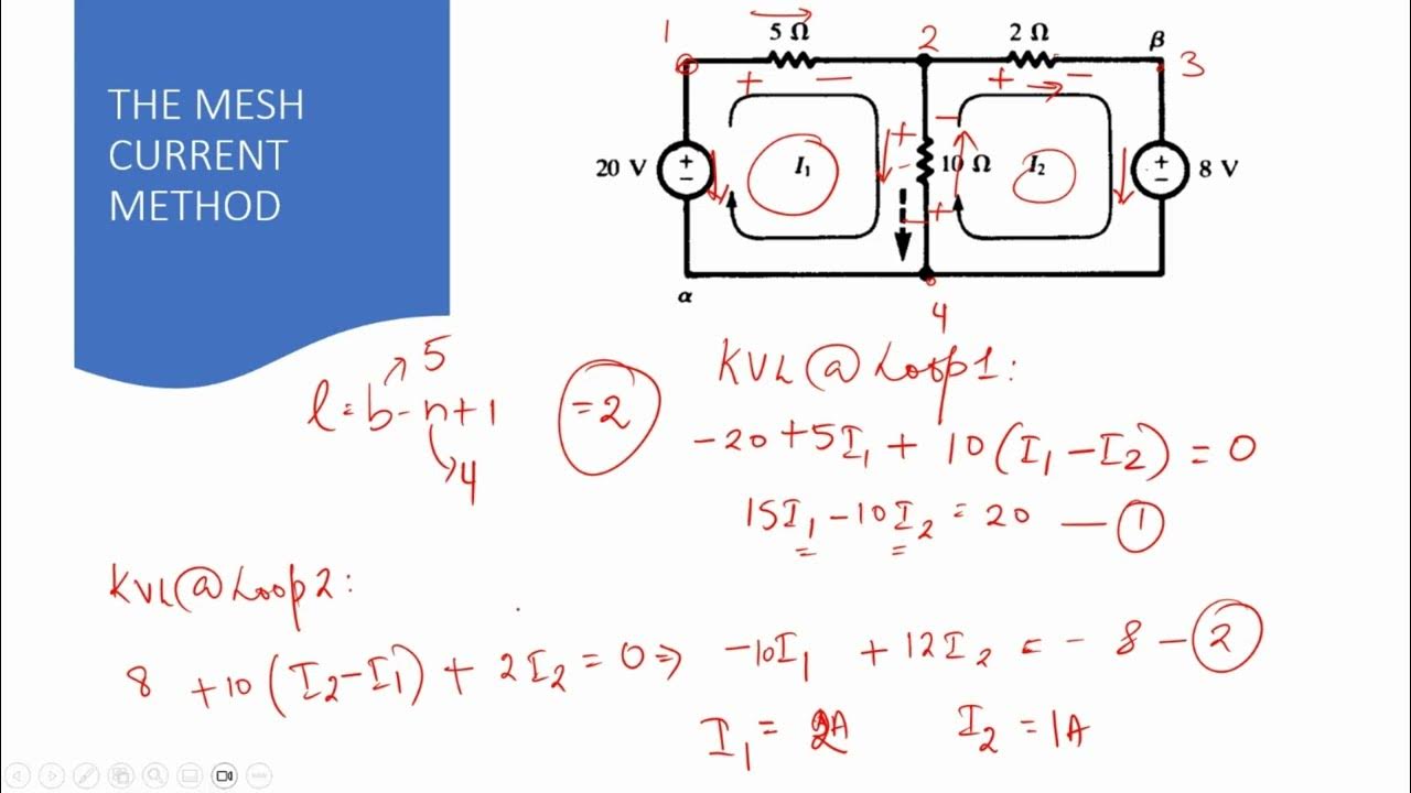Analysis Methods| Branch Current Method| Loop Current Method - YouTube