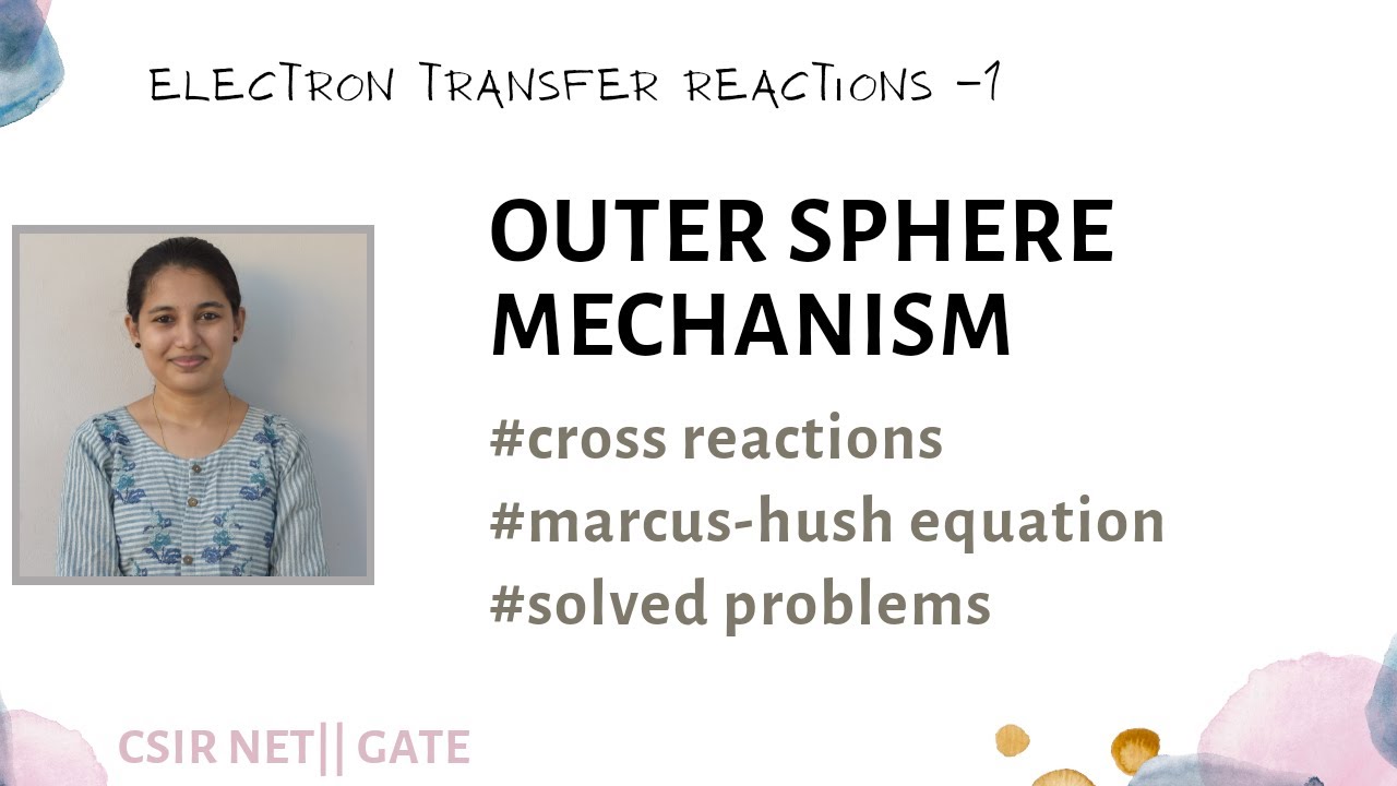 Outer Sphere electron transfer Mechanism | Marcus equation | Cross ...
