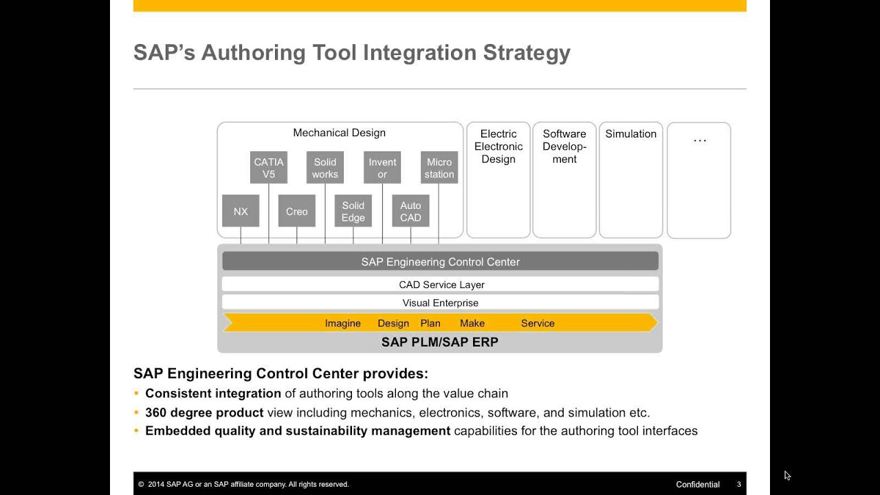 Fundamentals of Integrating CAD with SAP Video Preview 2014 04 08 - YouTube
