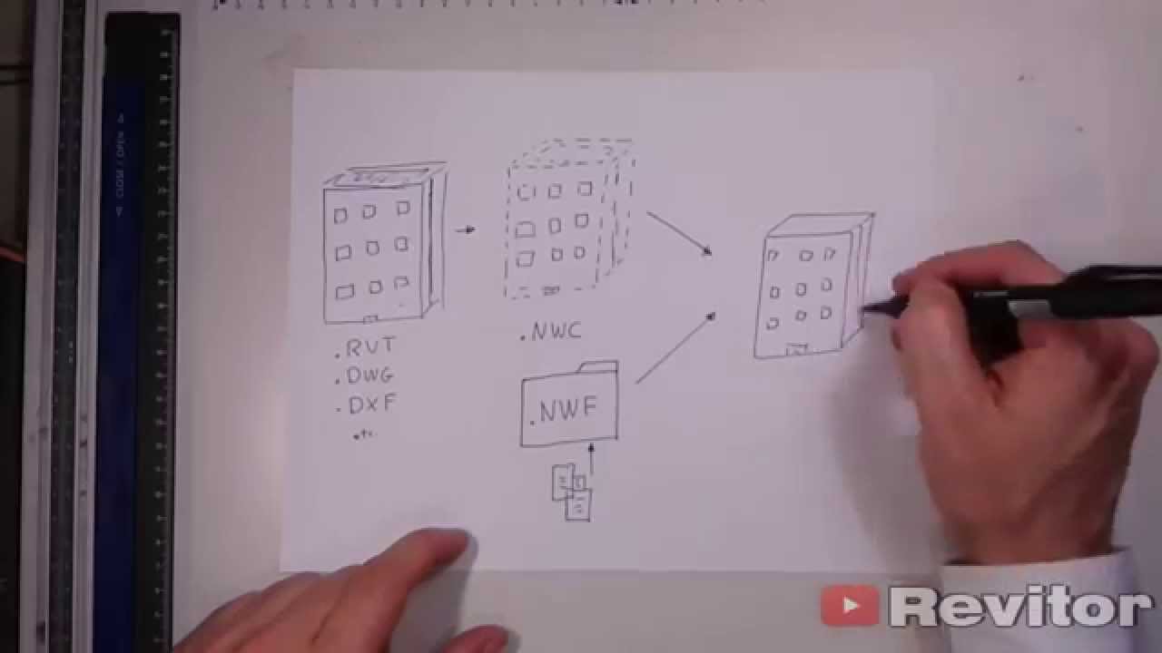 Navisworks: formatos NWC, NWF, NWD - YouTube