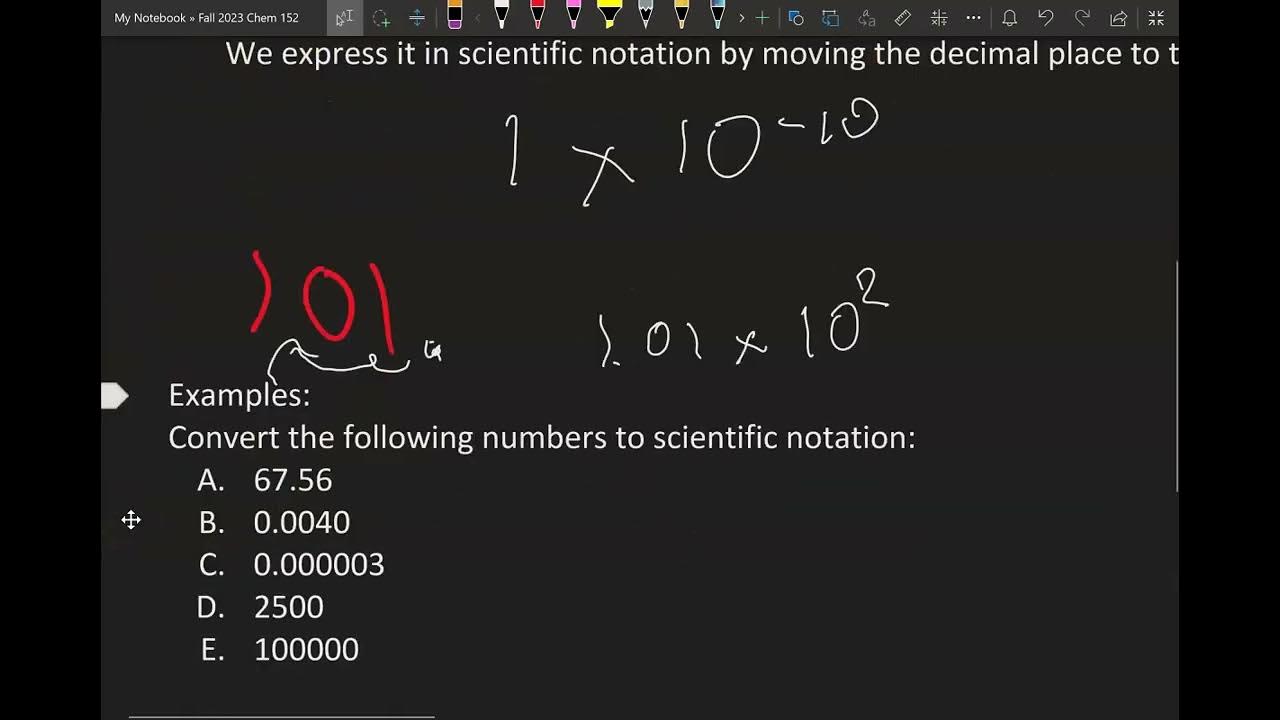 How to write Scientific Notation - YouTube