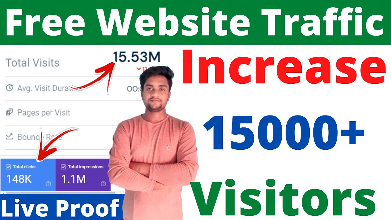 Free Website Traffic 2021 | Increase Website Traffic | Website Traffic ...