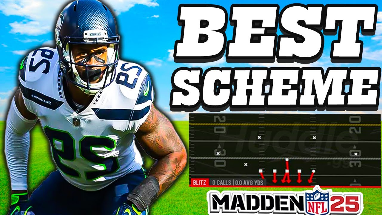 THE BEST META BLITZ SCHEME DEFENSE AFTER PATCH UPDATE IN MADDEN 25 ...
