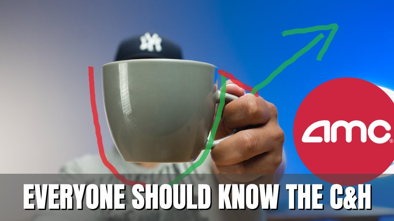AMC STOCK | A Teaching Moment - Cup & Handle Technicals Explained - YouTube