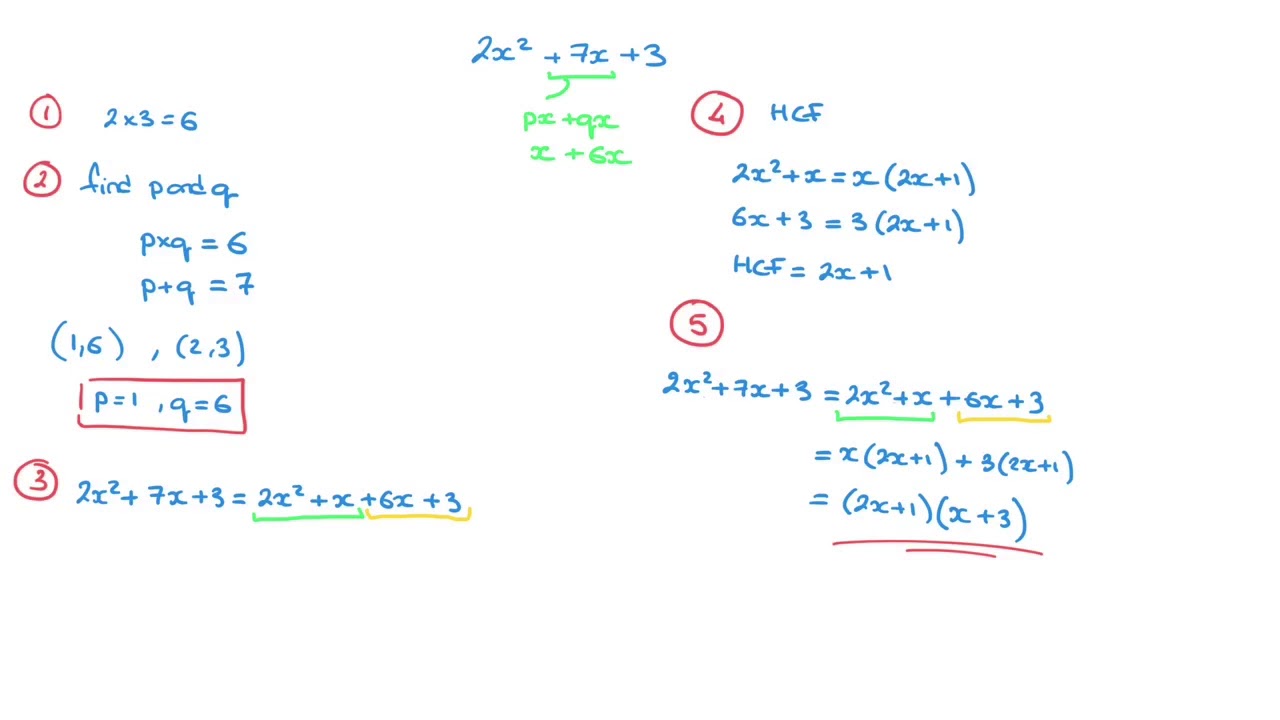 Splitting The Middle Term Factoring Quadratics YouTube